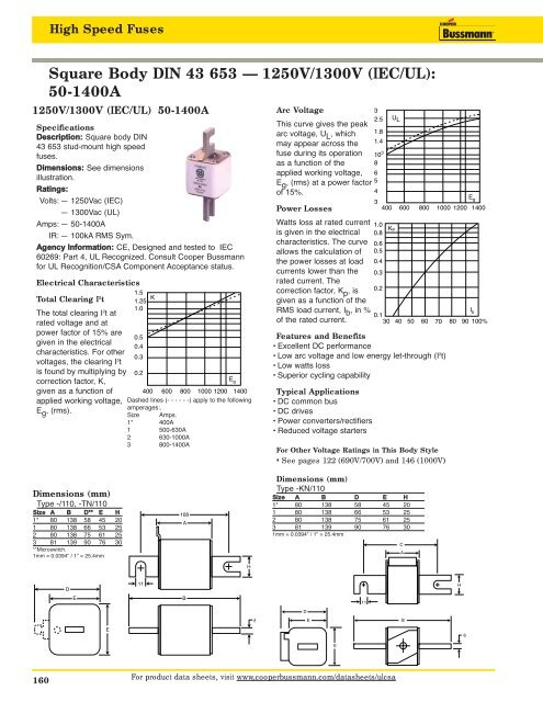 Square Body DIN 43 653 Ã¢Â€Â” 1250V/1300V (IEC/UL): 50 ... - Bussmann