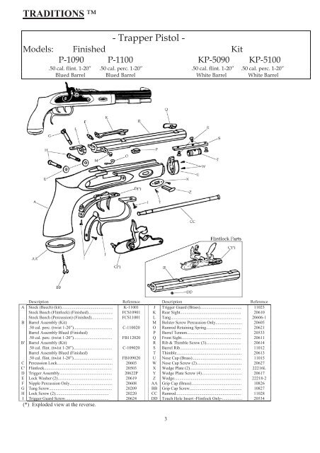 Trapper Pistol Schematic - Traditions Performance Firearms