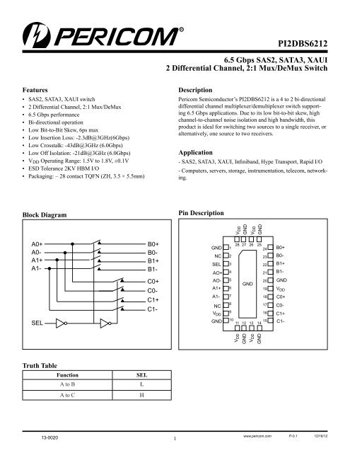 PI2DBS6212 - Pericom