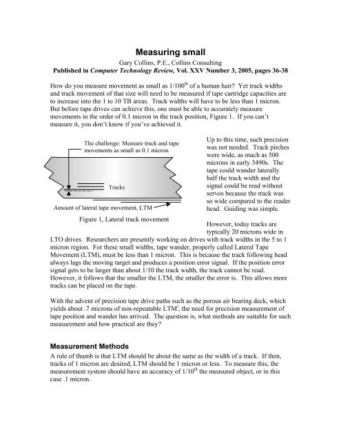MTI - Measuring small - MTI Instruments Inc.