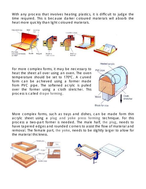 Deforming and reforming p