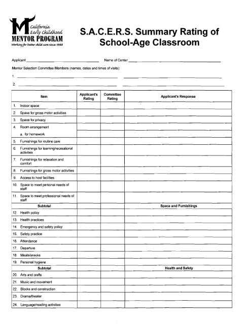 S.A.C.E.R.S. Summary Rating of School-Age Classroom