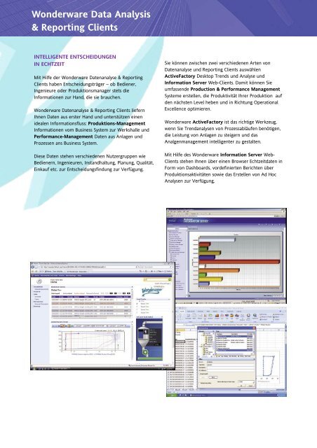 Wonderware Data Analysis & Reporting Clients
