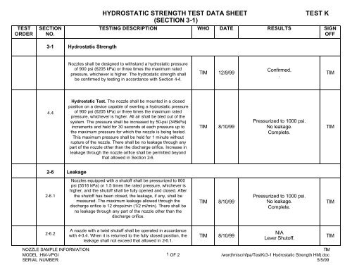 HYDROSTATIC STRENGTH TEST DATA SHEET TEST K (SECTION ...