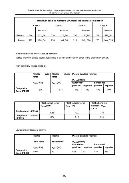 Specific rules for the de