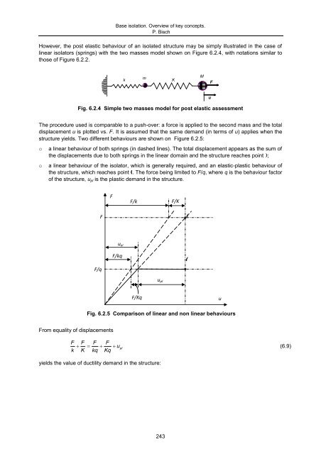 Base isolation. Overview