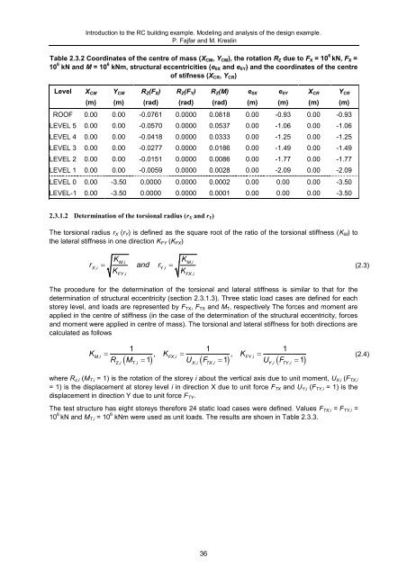 Introduction to the RC bu