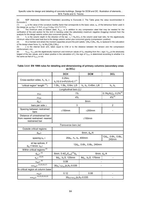 Specific rules for design