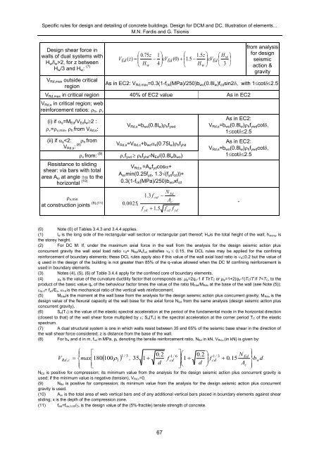 Specific rules for design