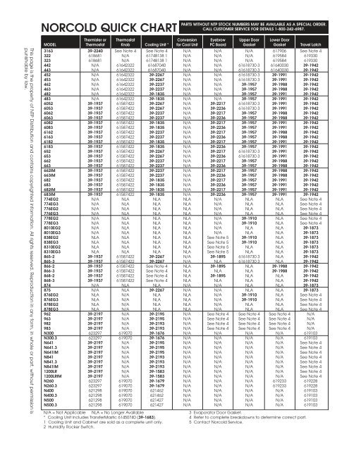 NORCOLD QUICK CHART - NTP Distribution