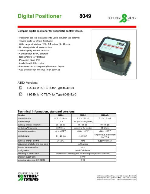Schubert & Salzer 8049 Digital Positioner - RM Headlee