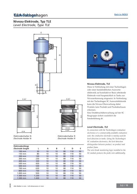Leaflet VARINLINE Electrocode1