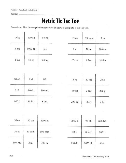 Metric Tic Tac Toe