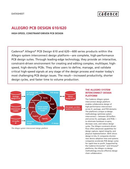 allegro pcb design 610/620 - Cadence - Cadence Design Systems
