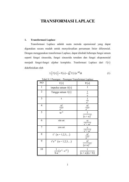 transformasi-laplace