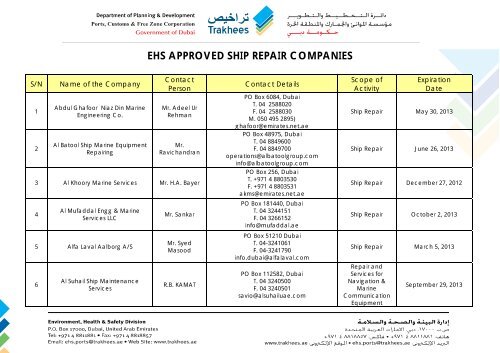 EHS APPROVED SHIP REPAIR COMPANIES