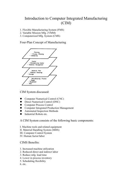 Introduction to Computer Integrated Manufacturing (CIM)
