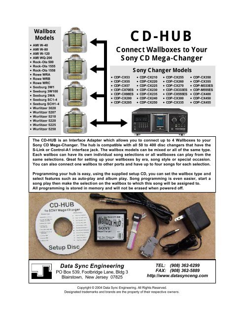 CD-HUB Wallbox Models