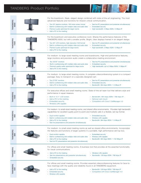 TANDBERG Product Portfolio - Envision Networked Solutions