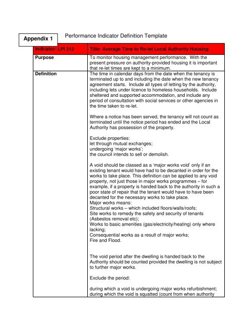 Indicator Definition