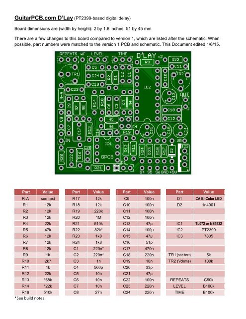 GuitarPCB.com D'Lay (PT2399-based digital delay) Board ...