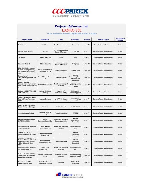 Projects Reference List LANKO 731 - WebMunky