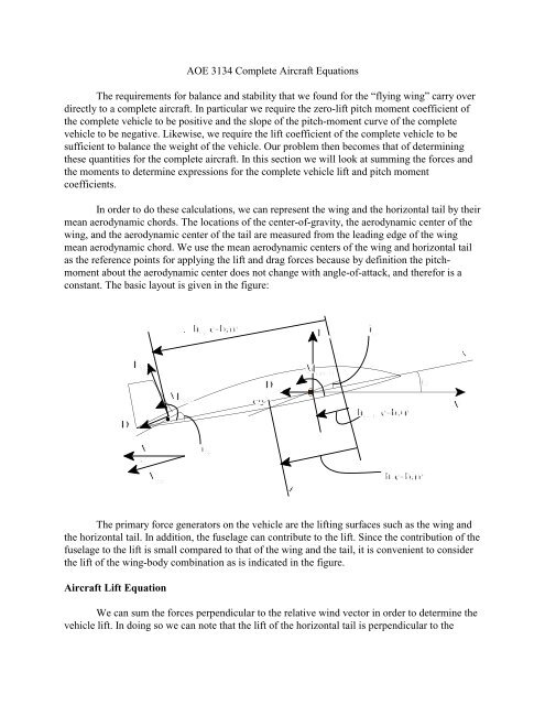 Complete Vehicle Lift and Pitch-Moment Equations - the AOE home ...