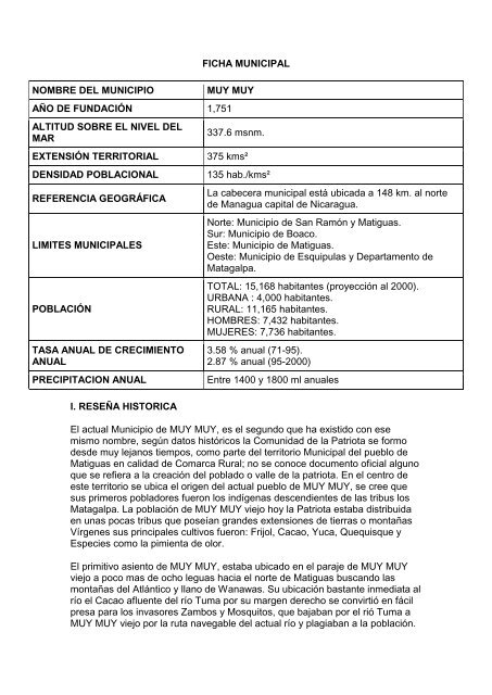 FICHA MUNICIPAL NOMBRE DEL MUNICIPIO MUY MUY AÃ O DE ...