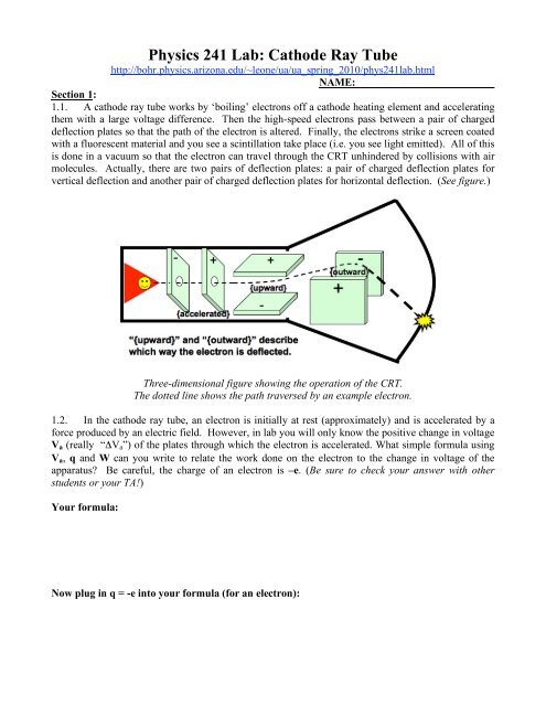 Physics 241 Lab: Cathode Ray Tube