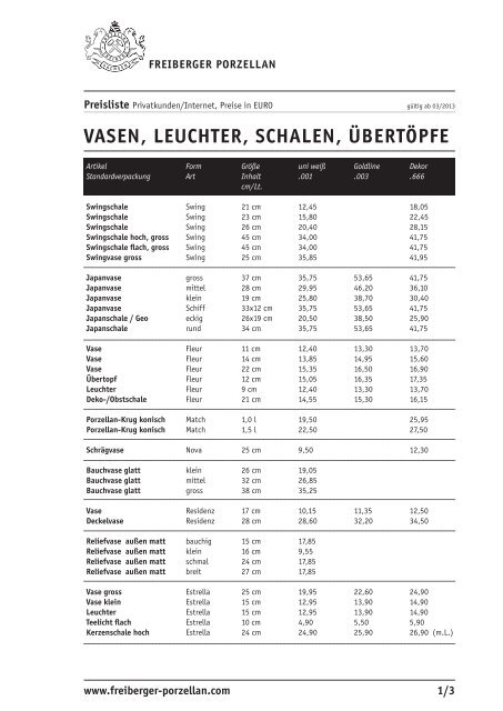 VASEN, LEUCHTER, SCHALEN, Ã BERTÃ PFE - Freiberger Porzellan