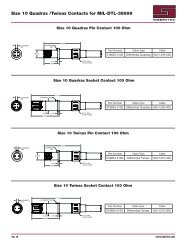 Micro Quadrax Connectors - Sabritec