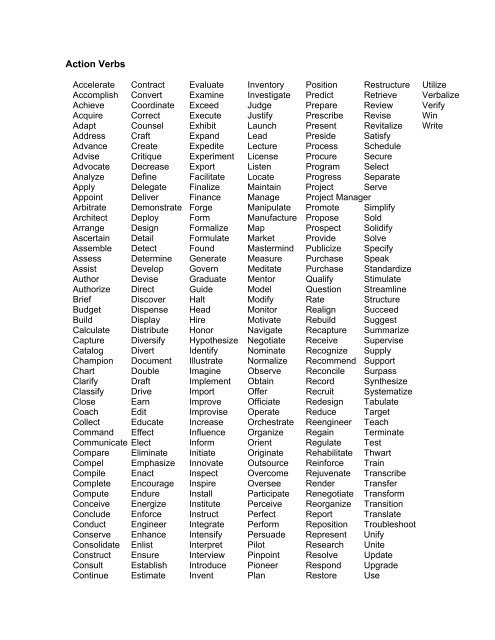 Action Verbs - Graziadio School of Business and Management