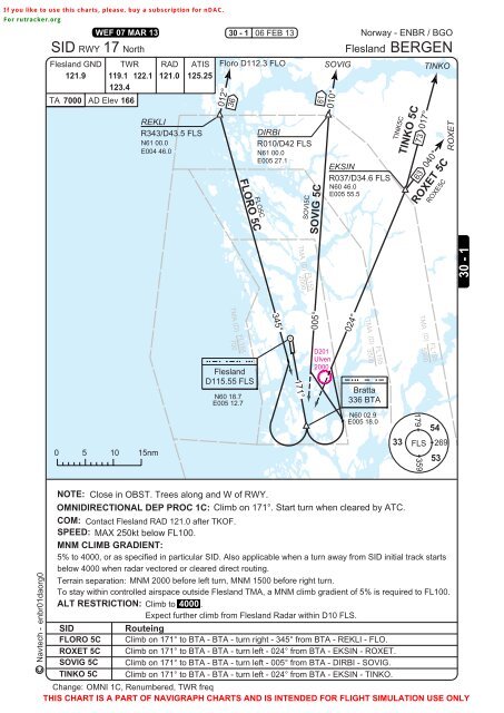 TIf you like to use this