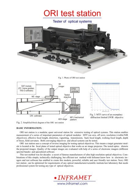 ORI test station - Inframet