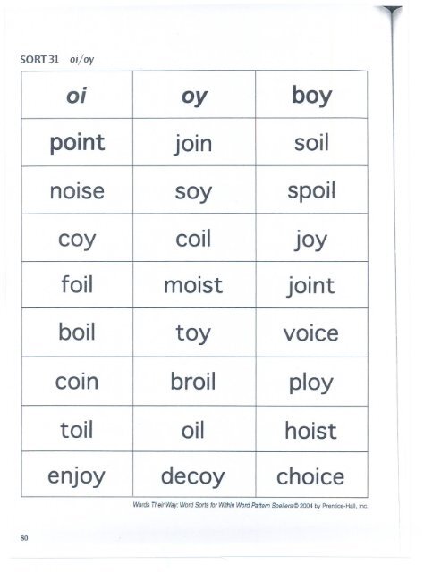 Vowel Diphthongs Word List Alphabet English Vowels Phonetics Diphthongs ...