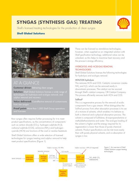 SYNGAS (SYNTHESIS GAS) TREATING - Shell