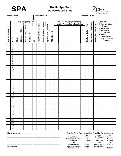 Public Spa Pool Daily Record Sheet - Klamath County