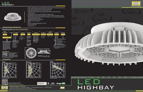 Hubbell Led Industrial Lighting Hubbell Outdoor Lighting WGH 250P 250W