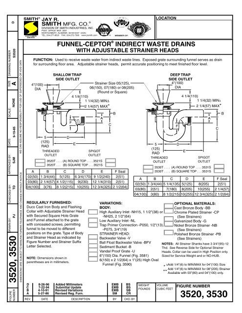 Jay R Smith Floor Drain Funnel | Viewfloor.co