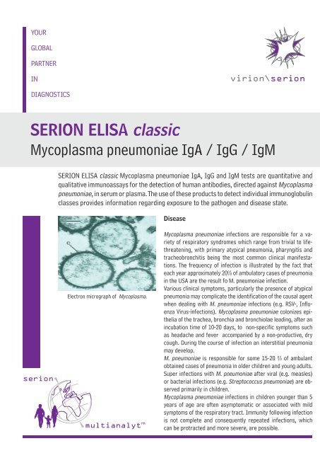 SERION ELISA classic Mycoplasma pneumoniae IgA / IgG / IgM