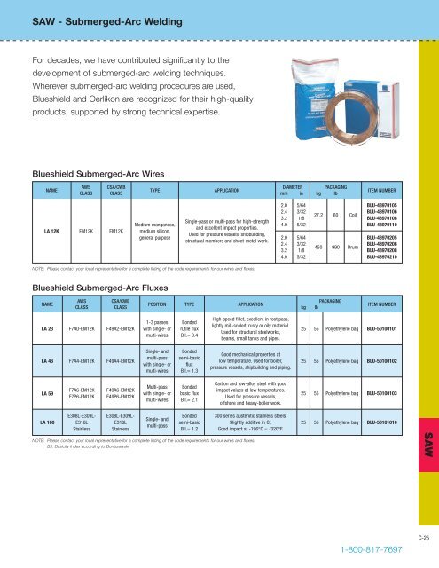 SAW - Submerged-Arc Welding - BLUESHIELD