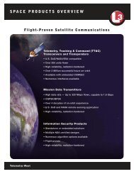 (APRS) Symbol Table ( Rev. H ) - WA8LMF