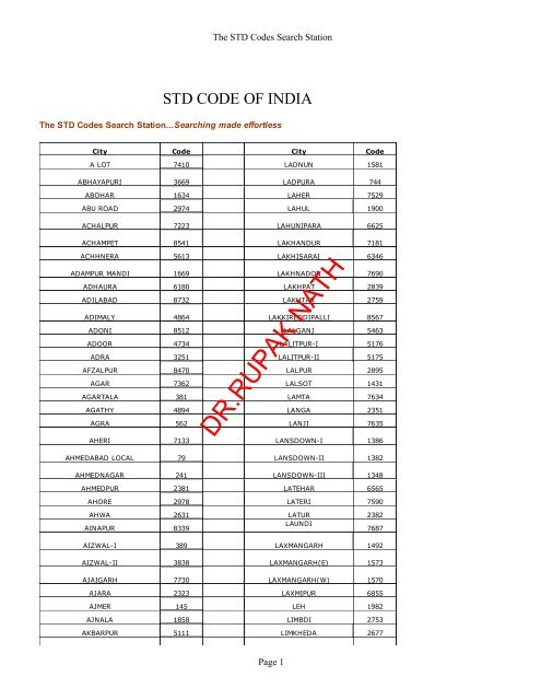 Std Code Of India
