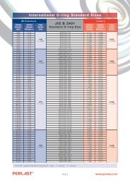Fitting Table - ISO 8015 (JIS B 0401)
