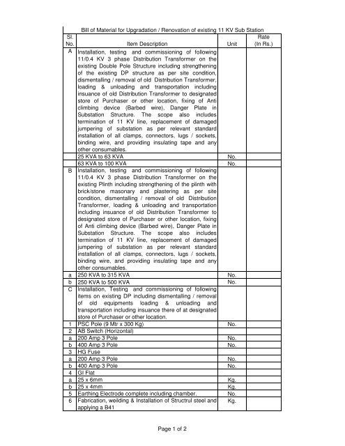BOQ for Electrical & Civil Installation Works - Nesco