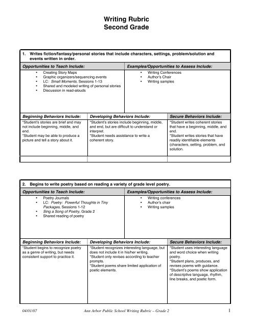 Writing Rubric Second Grade - Ann Arbor Public Schools