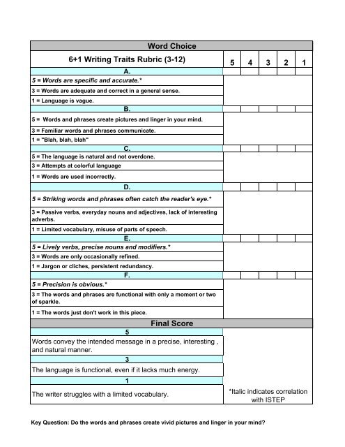 6+1 Writing Traits Rubric (3-12) 5 4 3 2 1 Final Score Word Choice