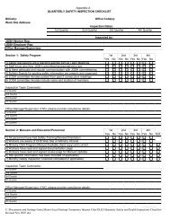 Quarterly Safety Inspection Checklist