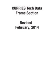 Frame Code Chart/ - Curries