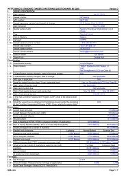 Q88.com Page 1 / 7 INTERTANKO'S STANDARD TANKER ...